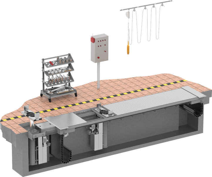 Our products - Rotary